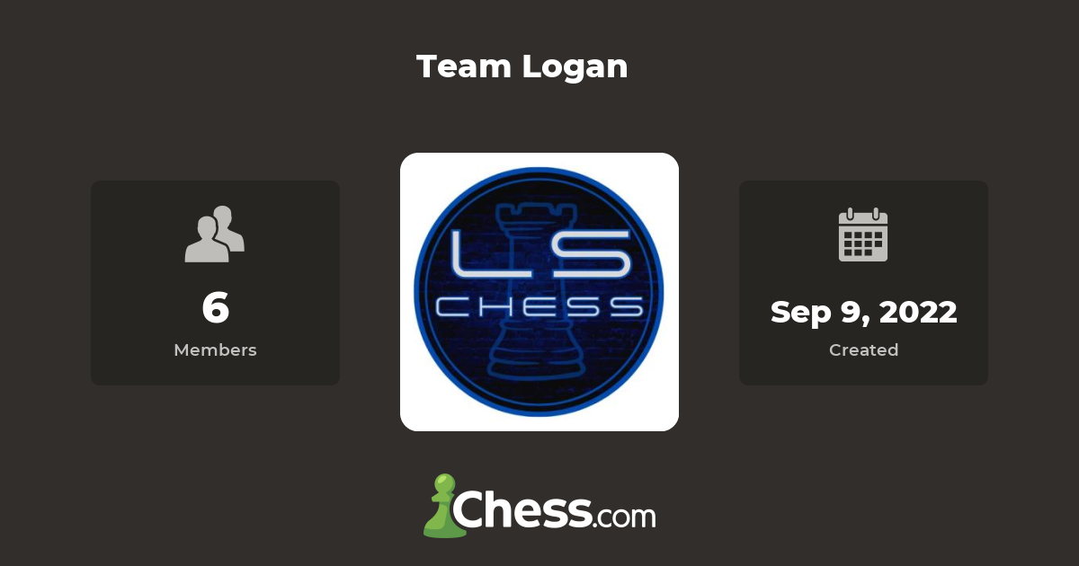 Team Logan - Chess Club - Chess.com
