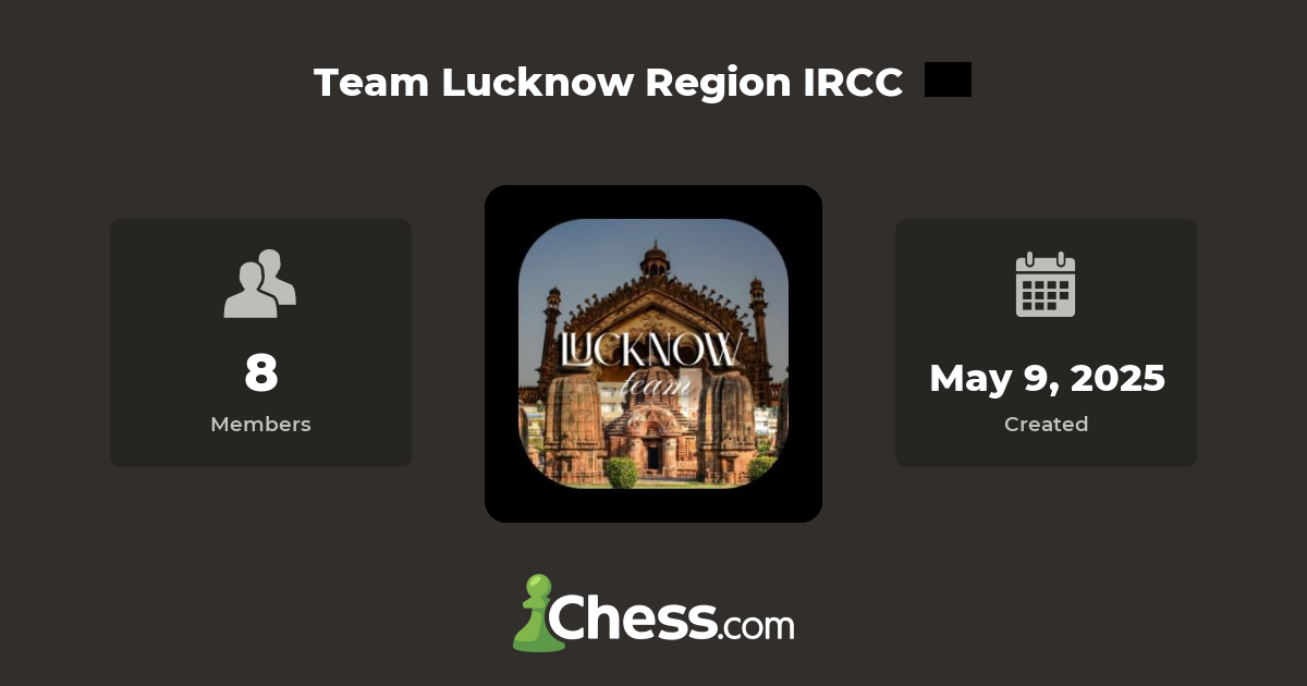 Team Lucknow Region IRCC - Chess Club - Chess.com