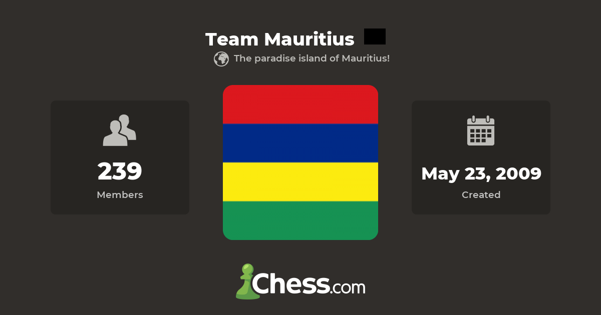 Team Mauritius - Chess Club - Chess.com