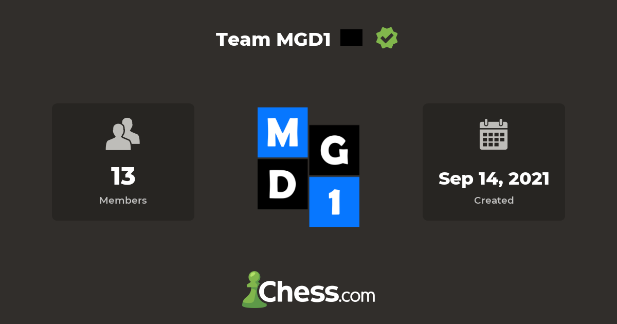 Team MGD1 - Chess Club - Chess.com