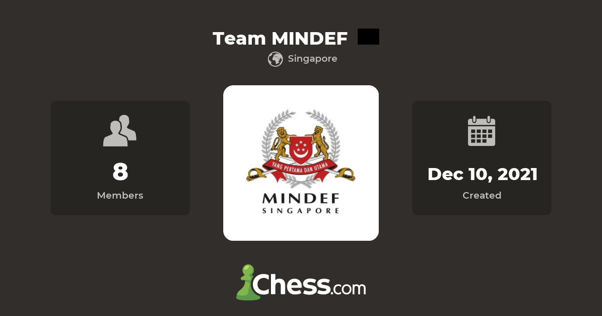Team MINDEF - Chess Club - Chess.com