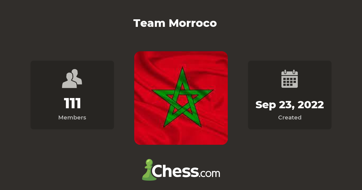 Team Morroco - Chess Club - Chess.com