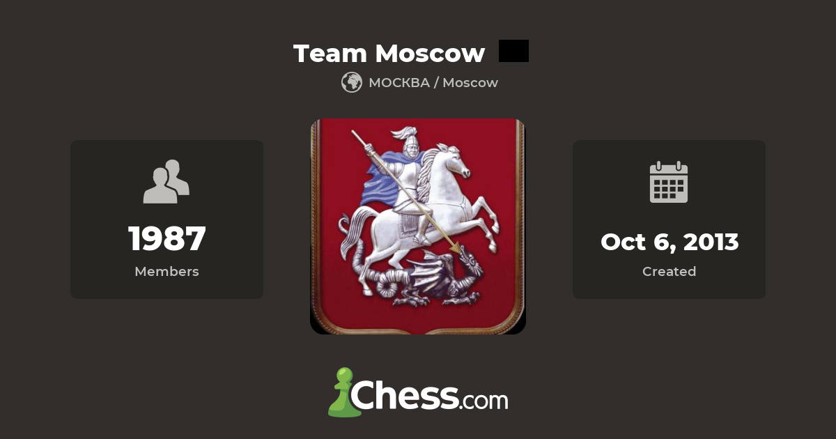 Team Moscow - Chess Club - Chess.com