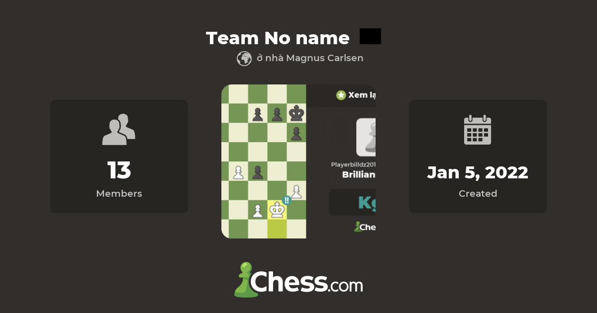 Team No name - Chess Club - Chess.com