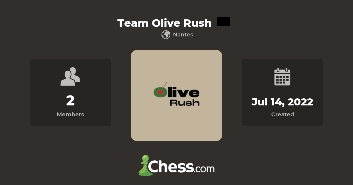 Team Olive Rush - Chess Club - Chess.com