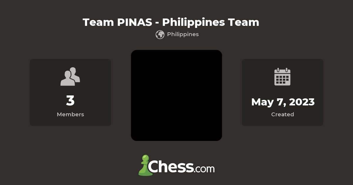 Team PINAS - Philippines Team - Chess Club - Chess.com