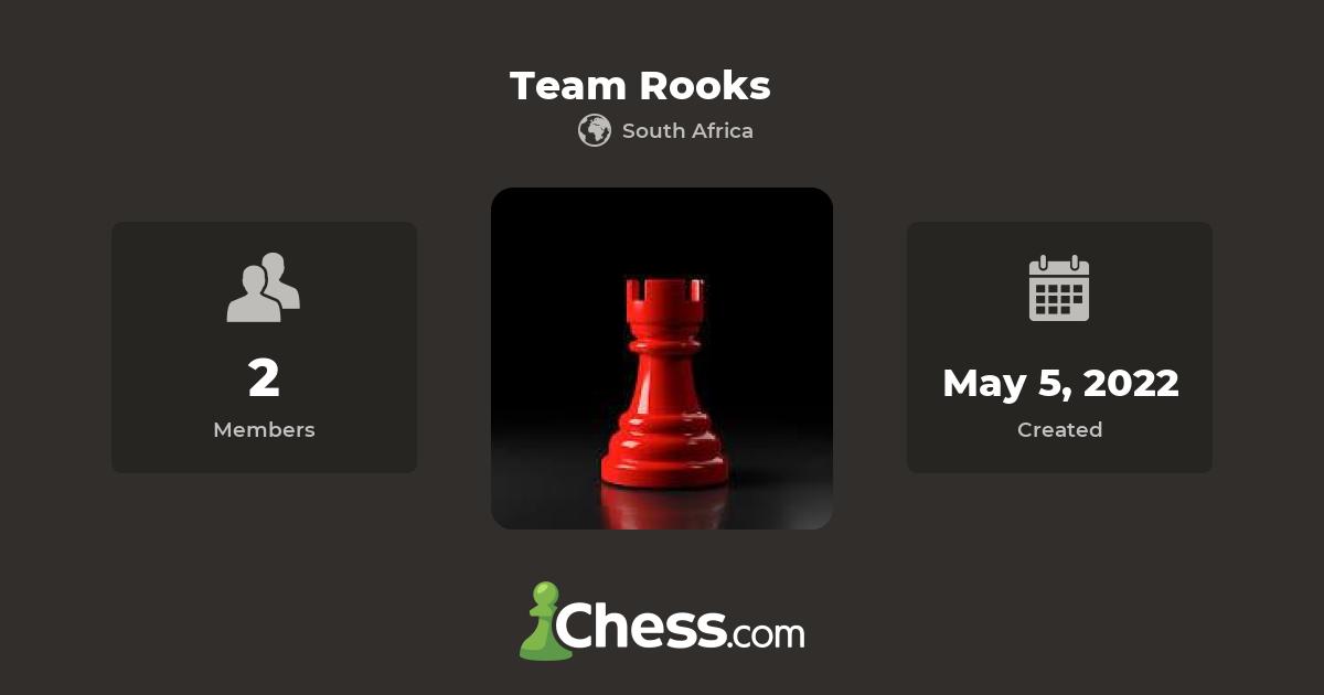 Team Rooks - Chess Club - Chess.com