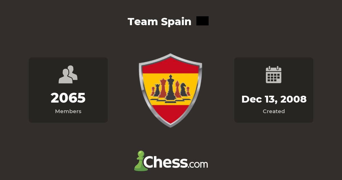 Team Spain - Chess Club - Chess.com