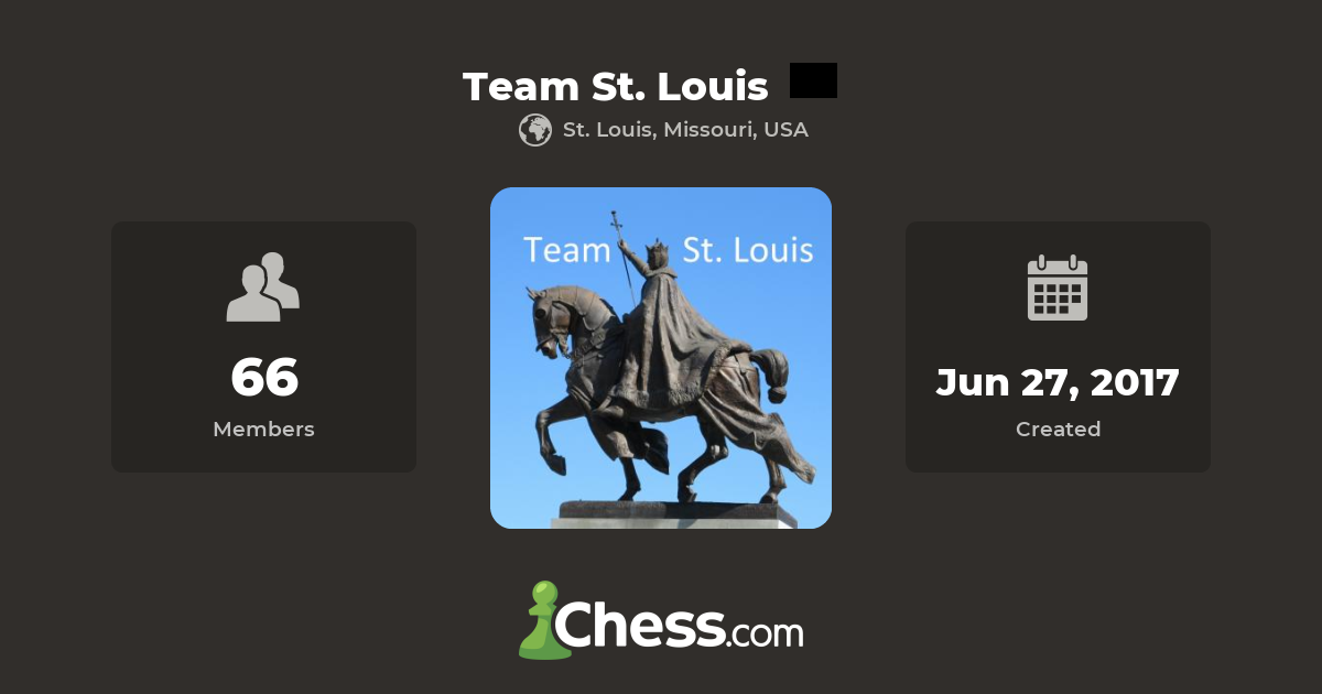 Team St. Louis - Chess Club - Chess.com