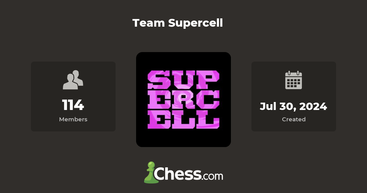 Team Supercell - Chess Club - Chess.com