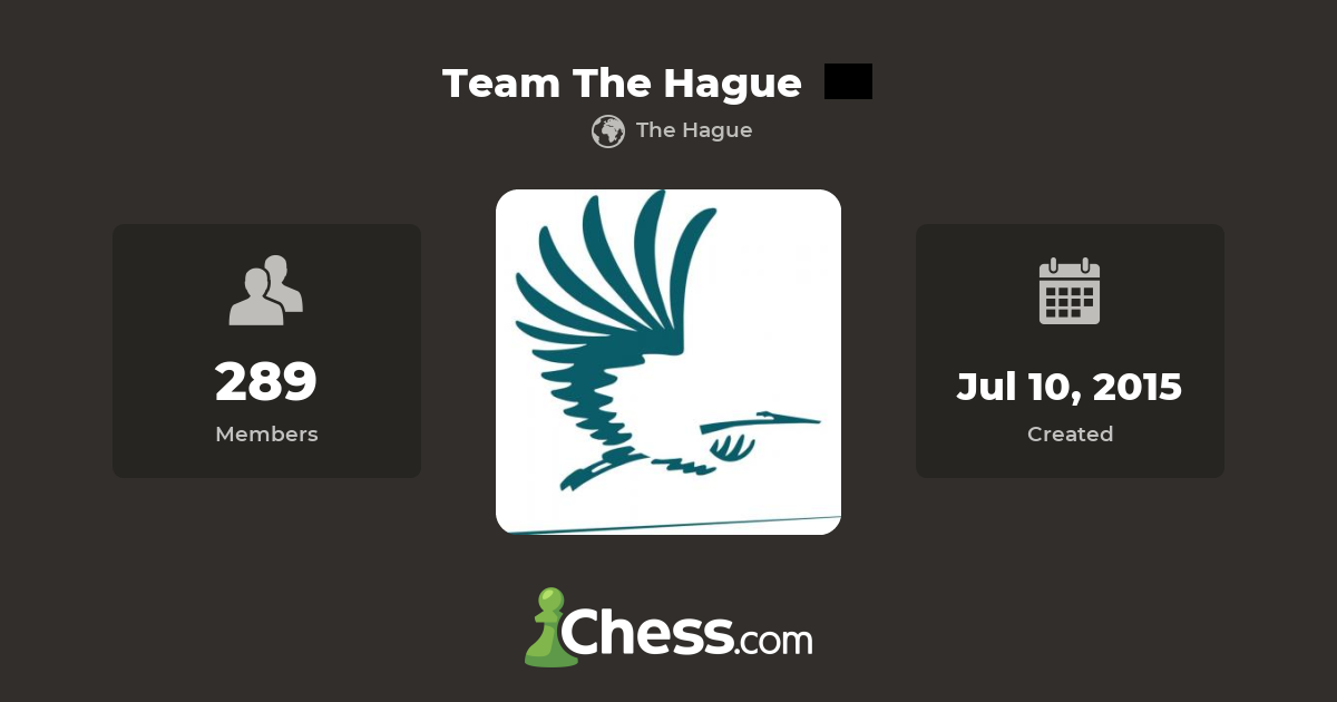 Team The Hague - Chess Club - Chess.com