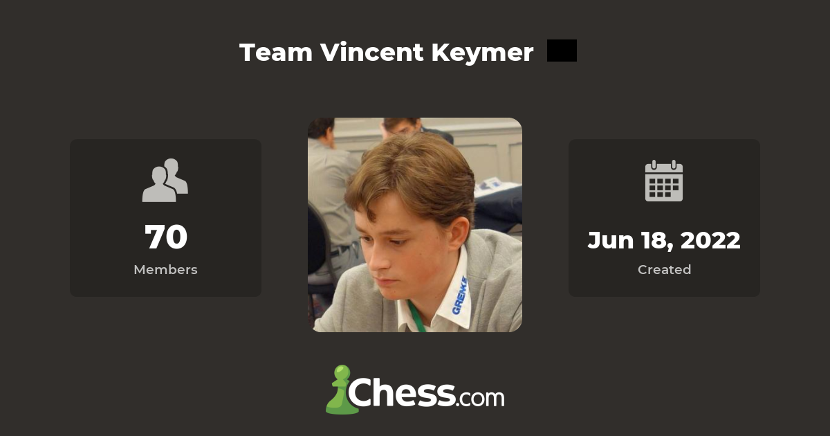 Team Vincent Keymer - Chess Club - Chess.com