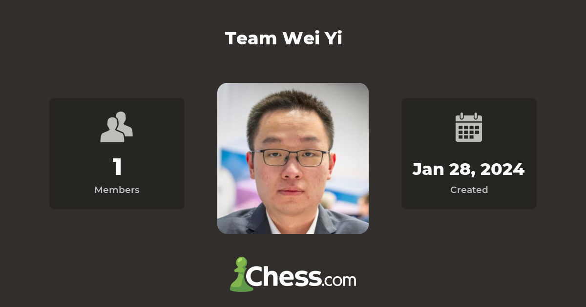 Team Wei Yi - Chess Club - Chess.com