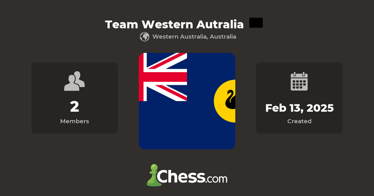 Team Western Autralia - Chess Club - Chess.com