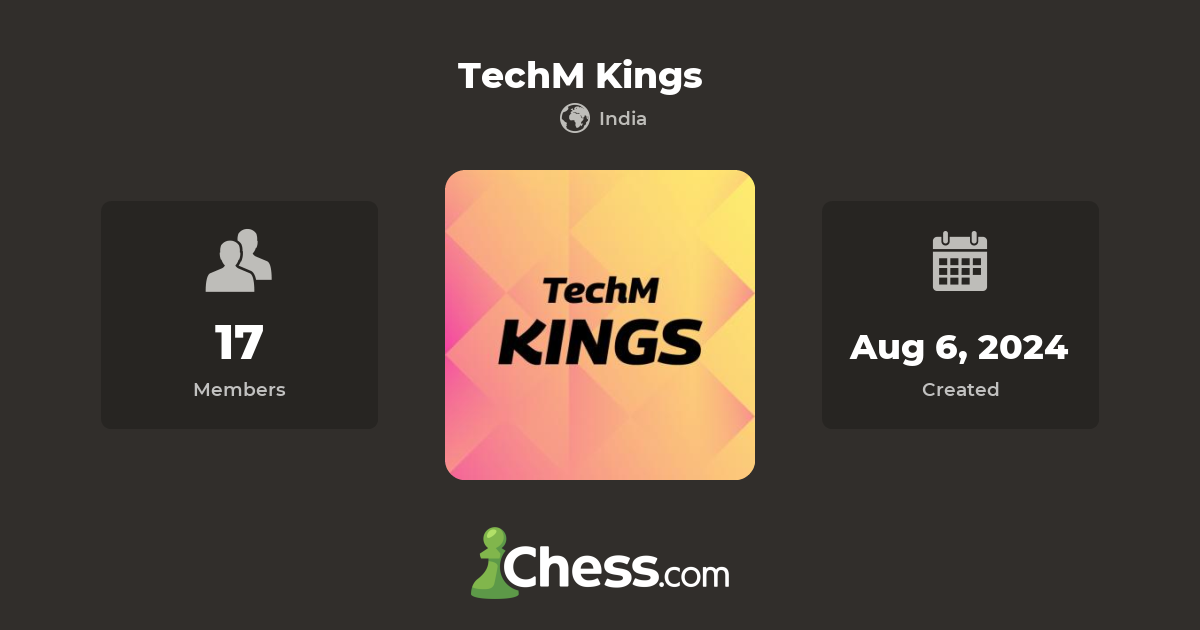 TechM Kings - Chess Club - Chess.com