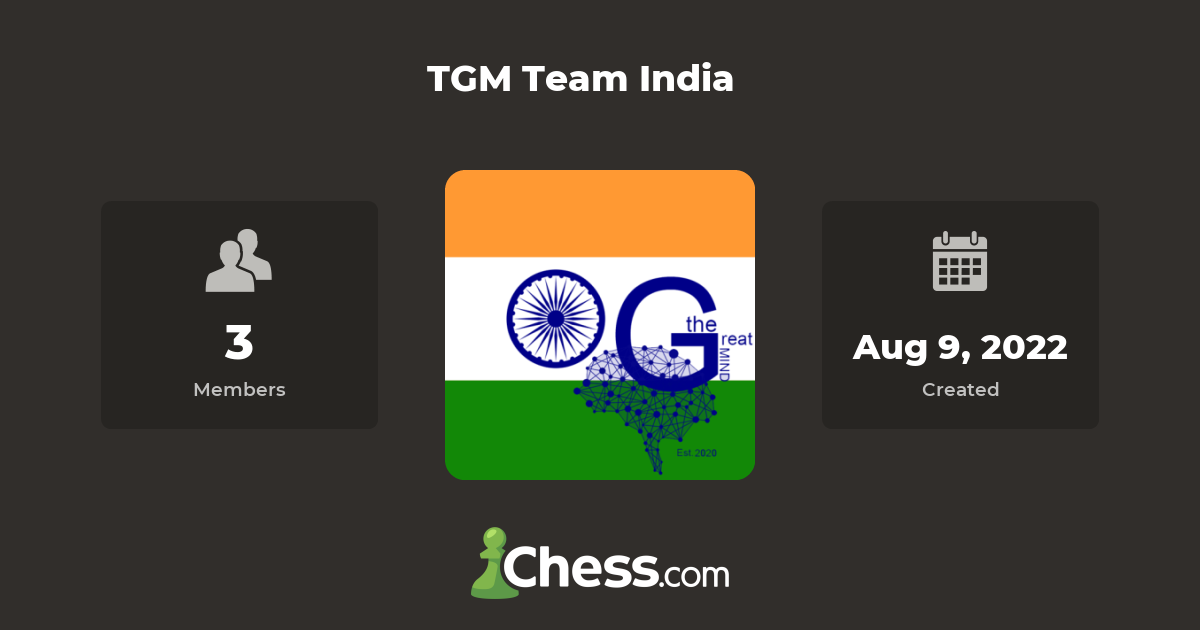 TGM Team India - Chess Club - Chess.com