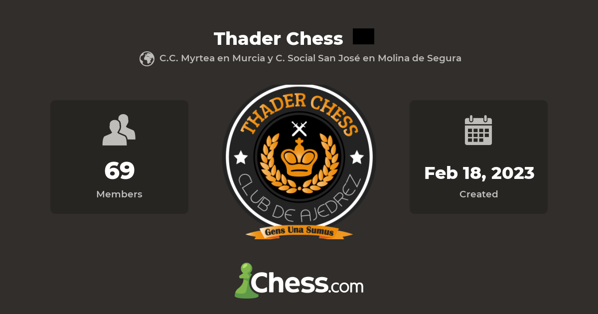 Thader Chess - Chess Club - Chess.com