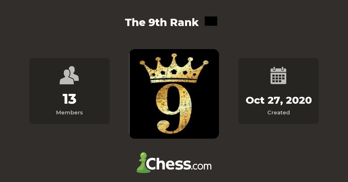 The 9th Rank - Chess Club - Chess.com
