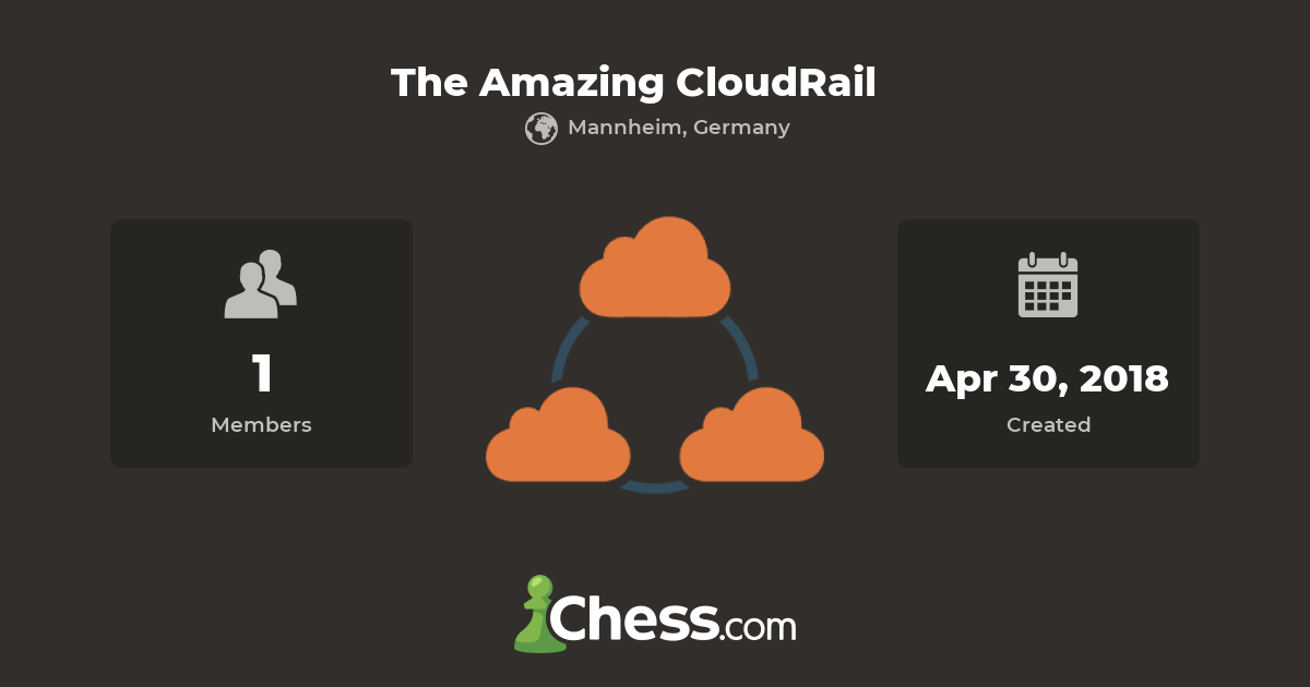 The Amazing CloudRail - Chess Club - Chess.com