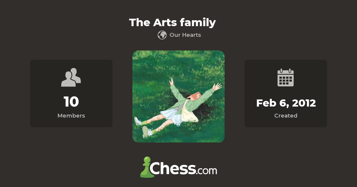 The Arts family - Chess Club - Chess.com
