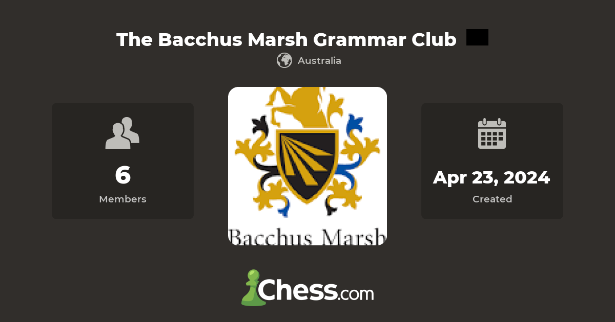 The Bacchus Marsh Grammar Club - Chess Club - Chess.com