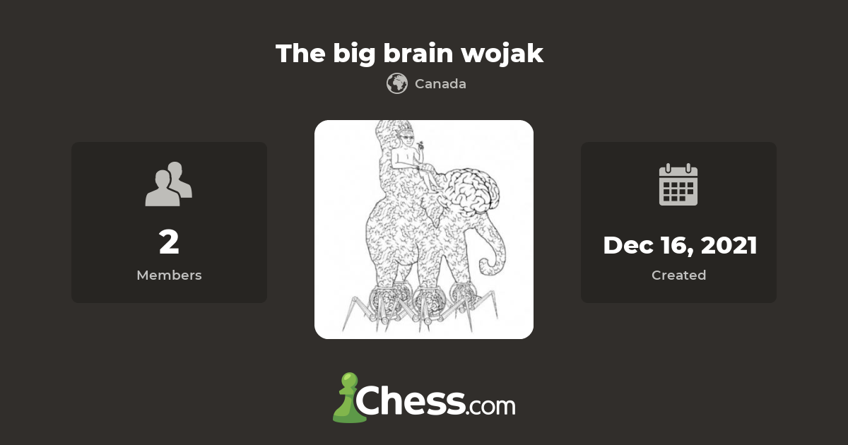 The big brain wojak - Chess Club - Chess.com