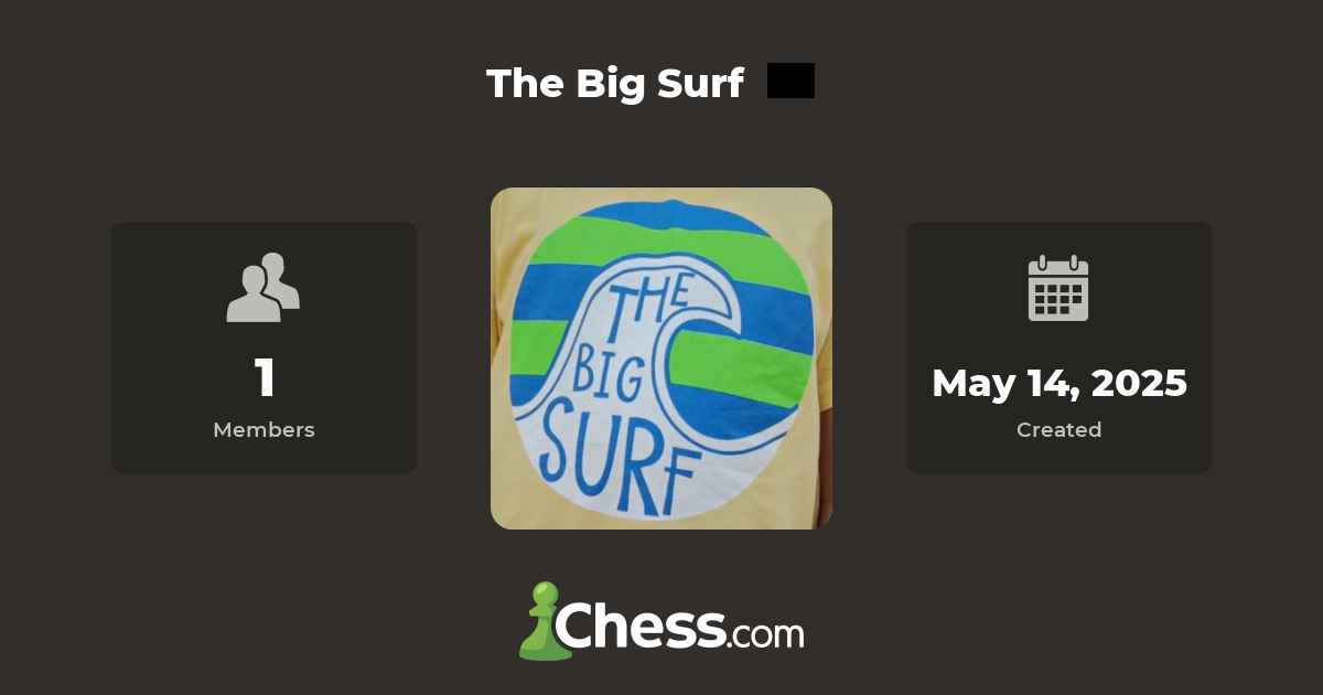 The Big Surf - Chess Club - Chess.com
