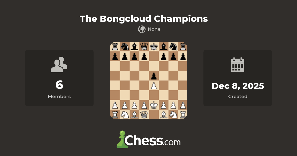 The Bongcloud Champions - Chess Club - Chess.com