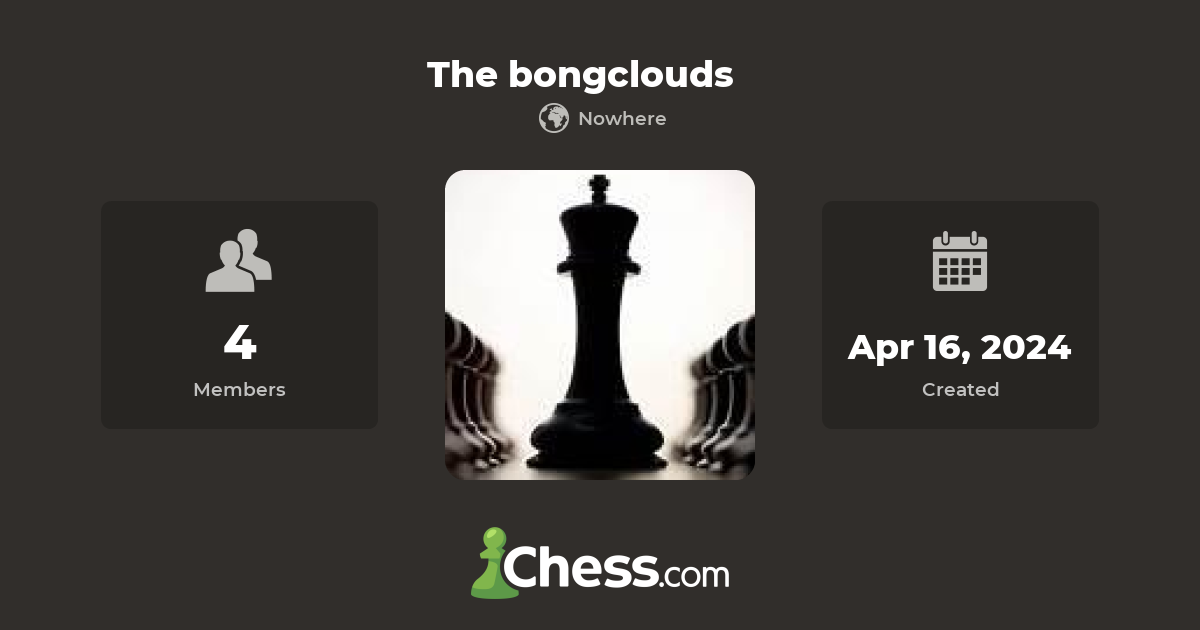 The bongclouds - Chess Club - Chess.com