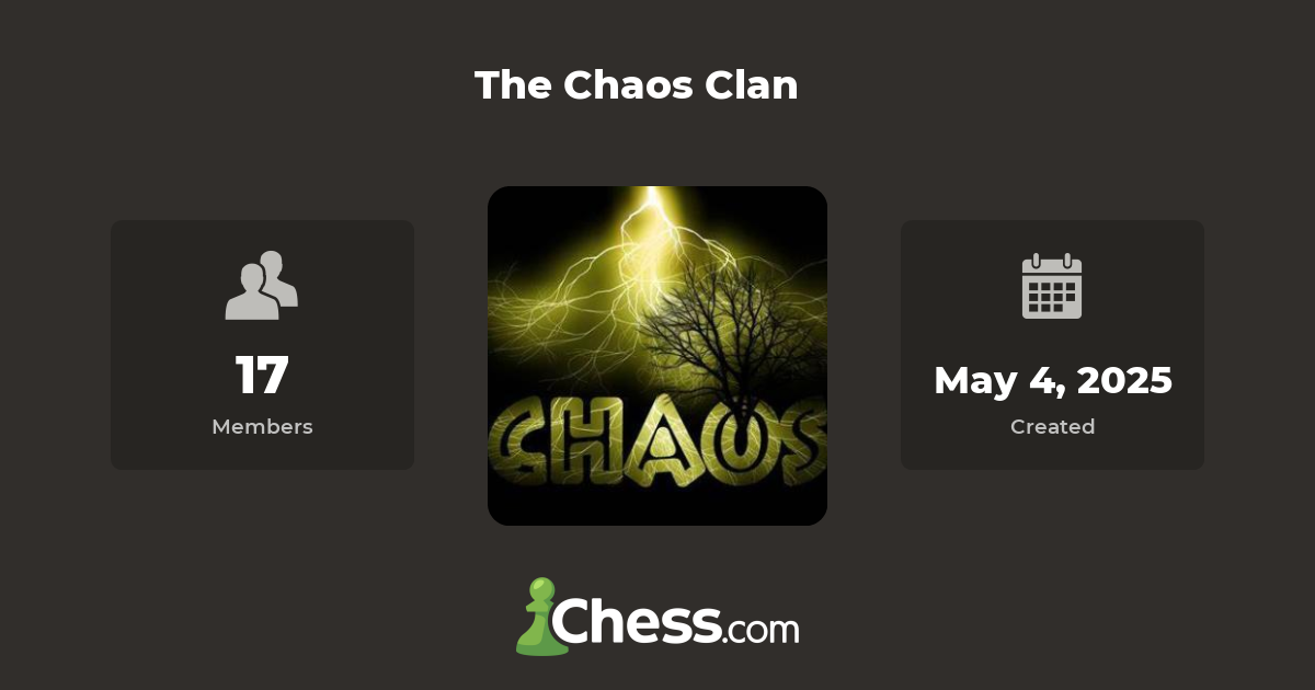The Chaos Clan - Chess Club - Chess.com