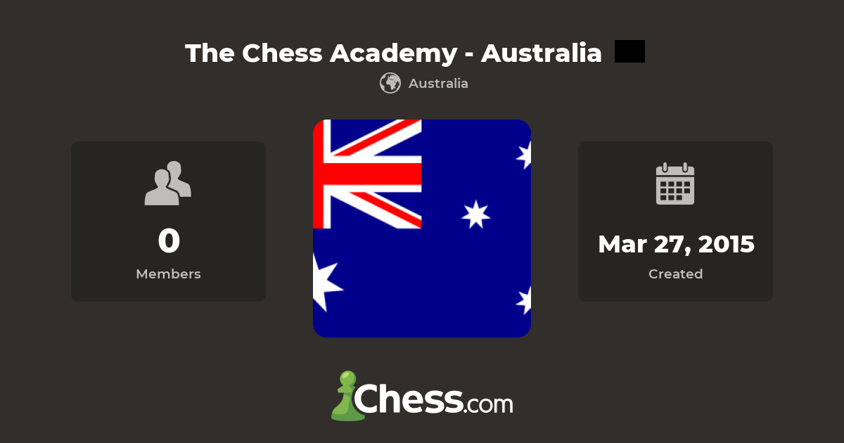 The Chess Academy - Australia - Chess Club - Chess.com