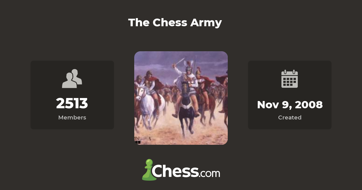 The Chess Army - Chess Club - Chess.com