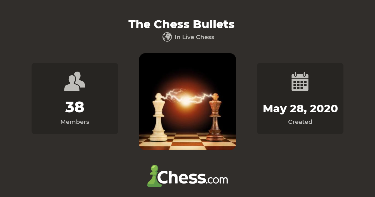 The Chess Bullets - Chess Club - Chess.com
