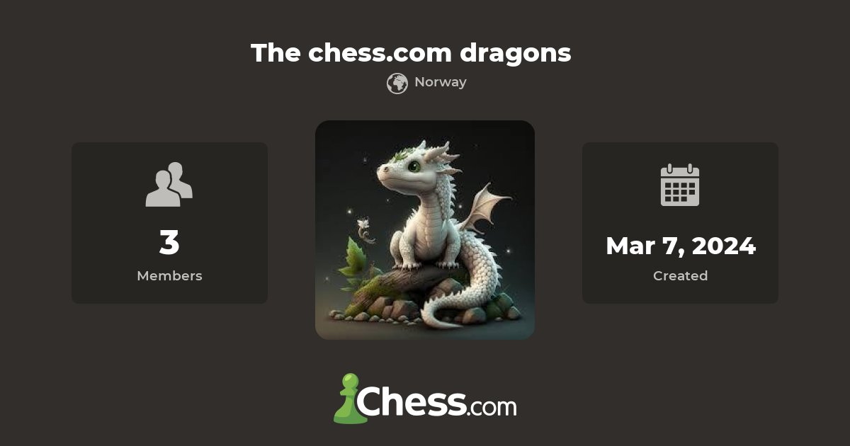 The chess.com dragons - Chess Club - Chess.com