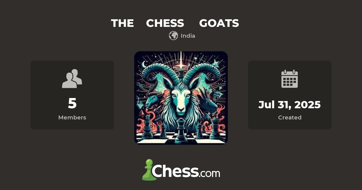 THE CHESS GOATS - Chess Club - Chess.com