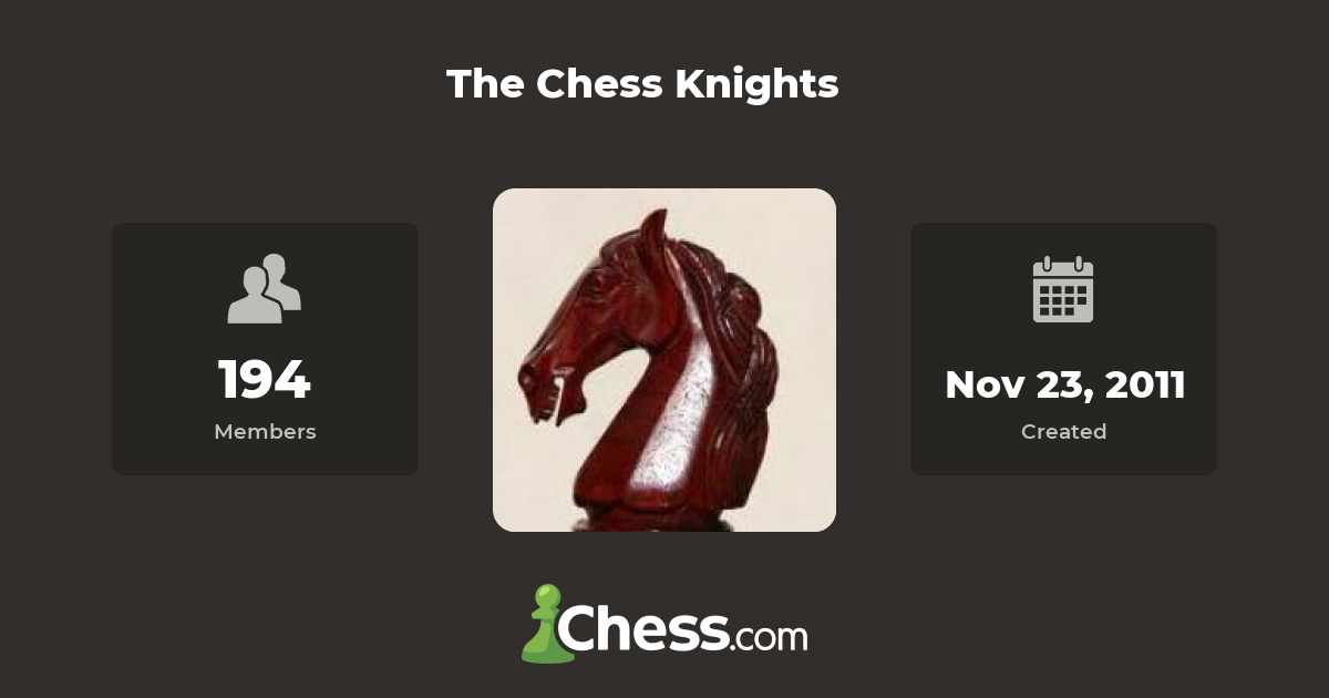 The Chess Knights - Chess Club - Chess.com