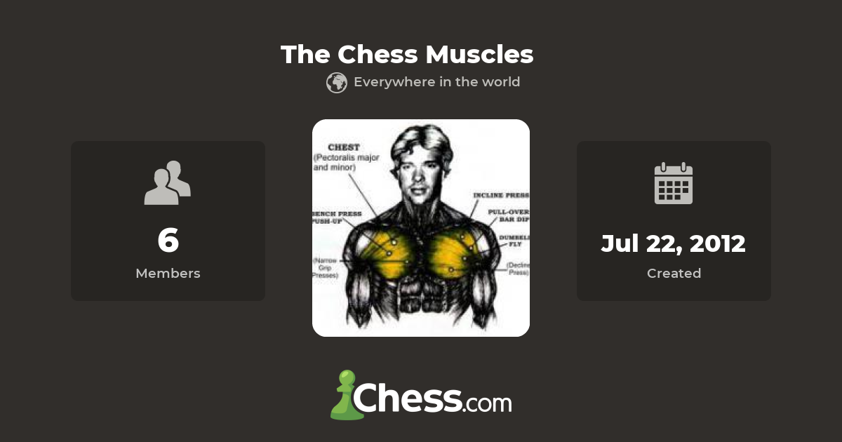 The Chess Muscles - Chess Club - Chess.com