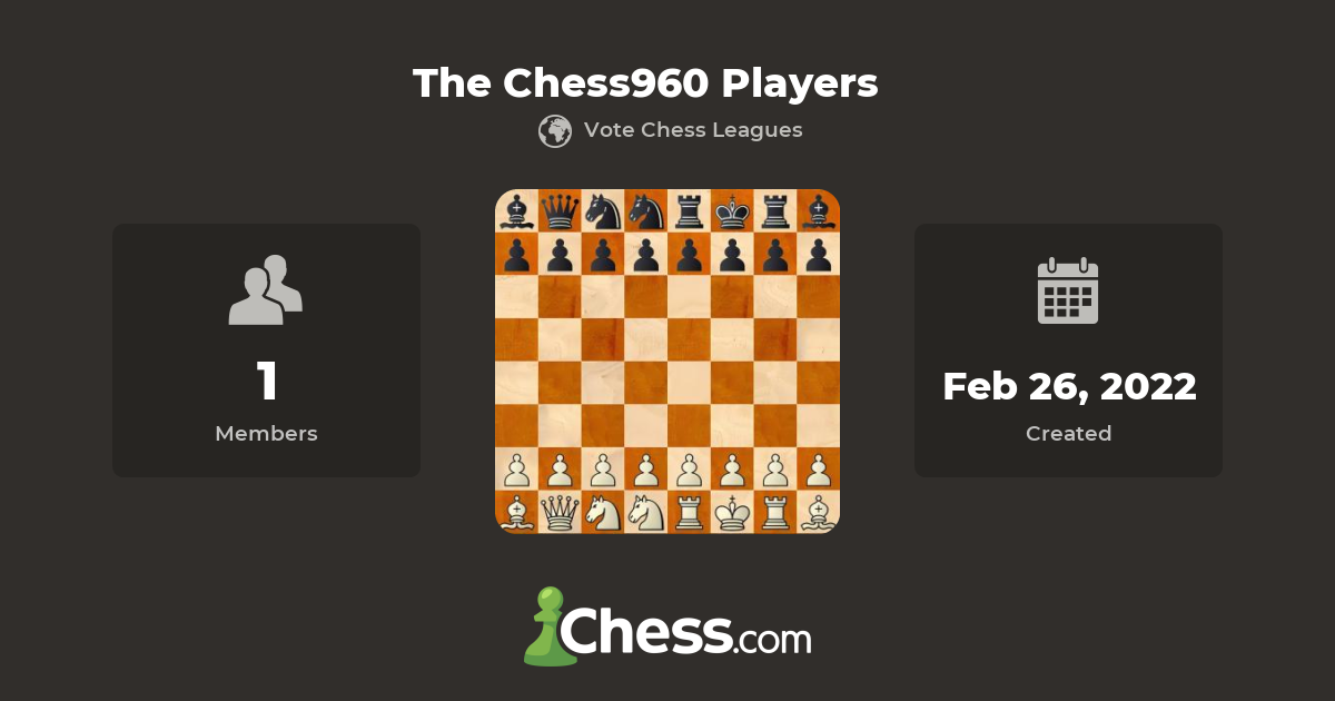 The Chess960 Players - Chess Club - Chess.com