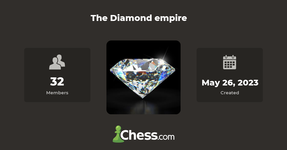The Diamond empire - Chess Club - Chess.com