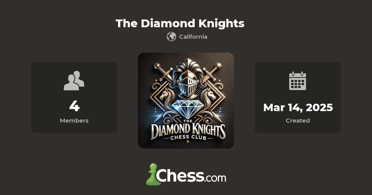 The Diamond Knights - Chess Club - Chess.com