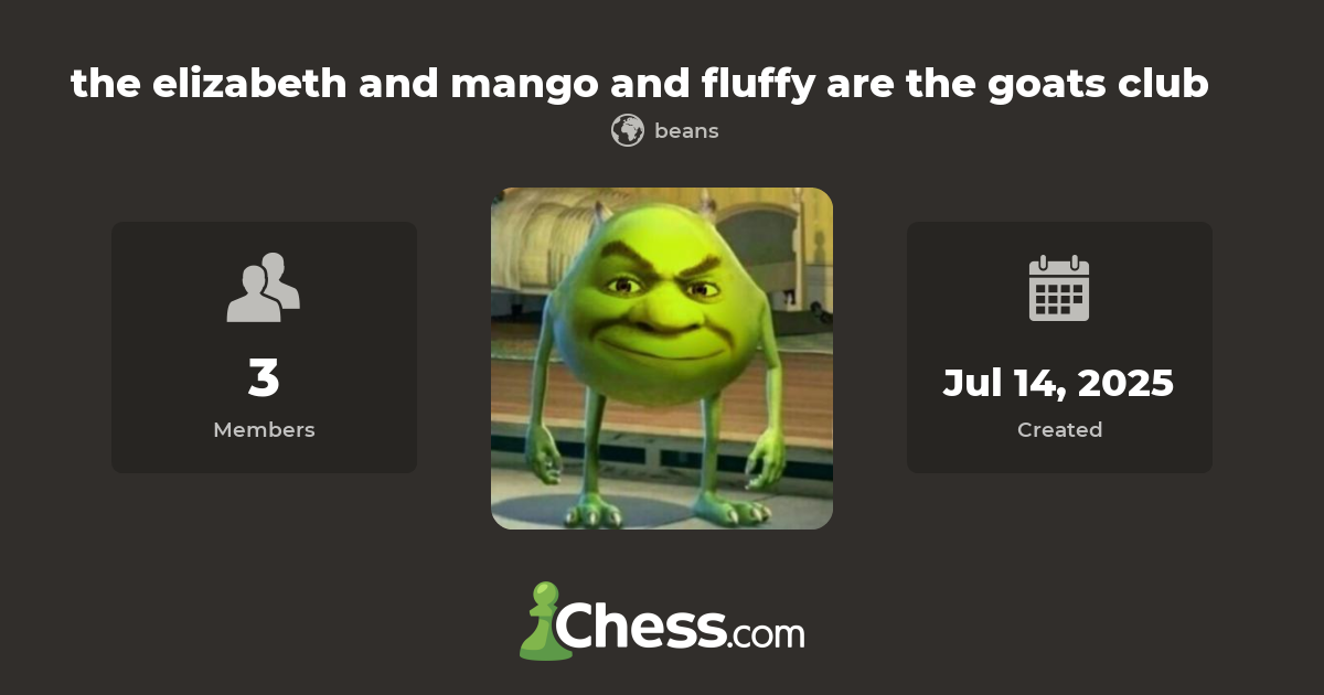 the elizabeth and mango and fluffy are the goats club - Chess Club ...