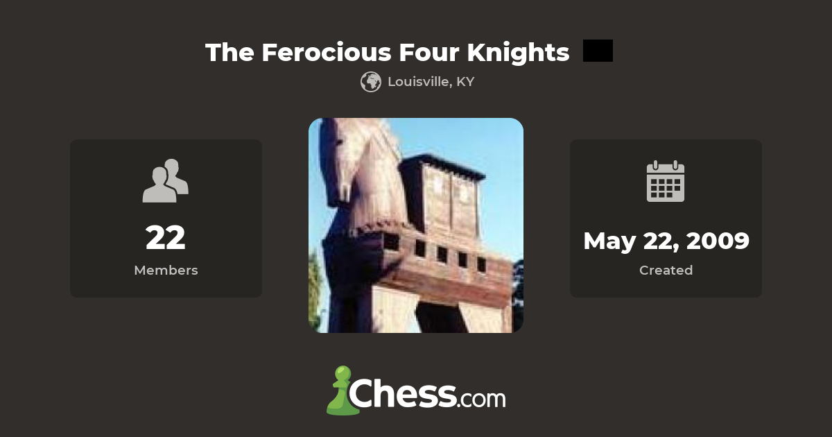 The Ferocious Four Knights - Chess Club - Chess.com