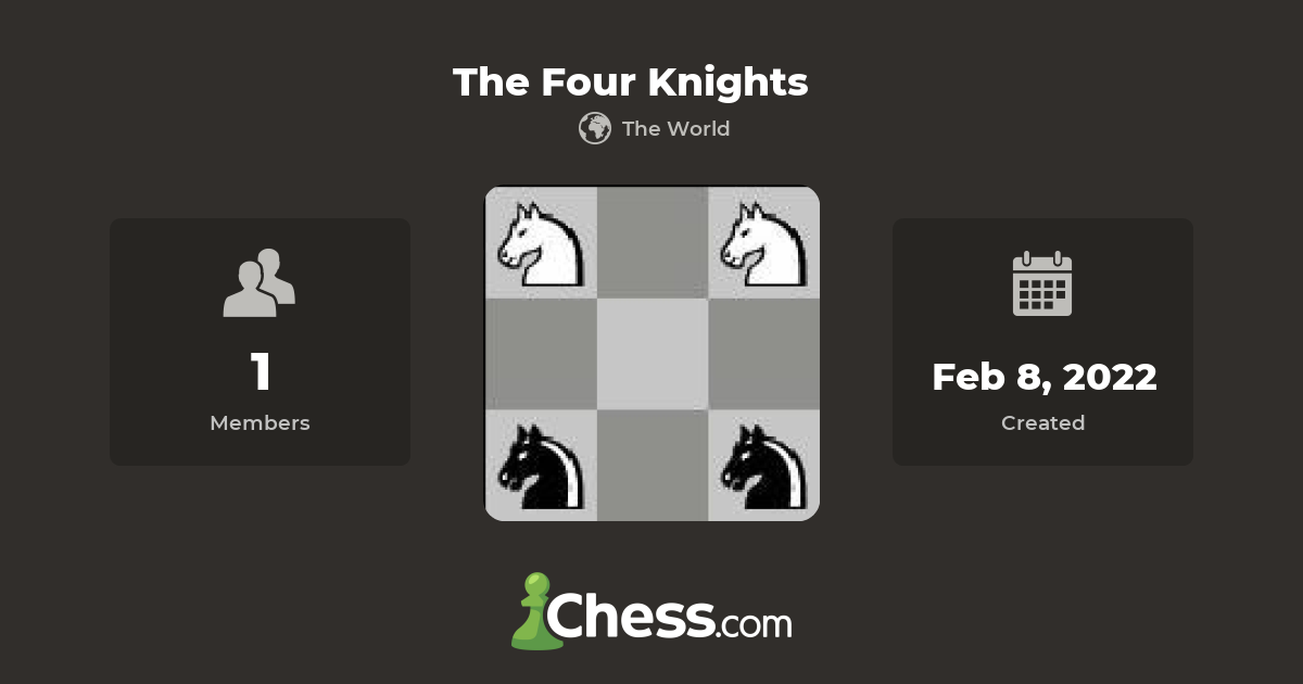 The Four Knights - Chess Club - Chess.com