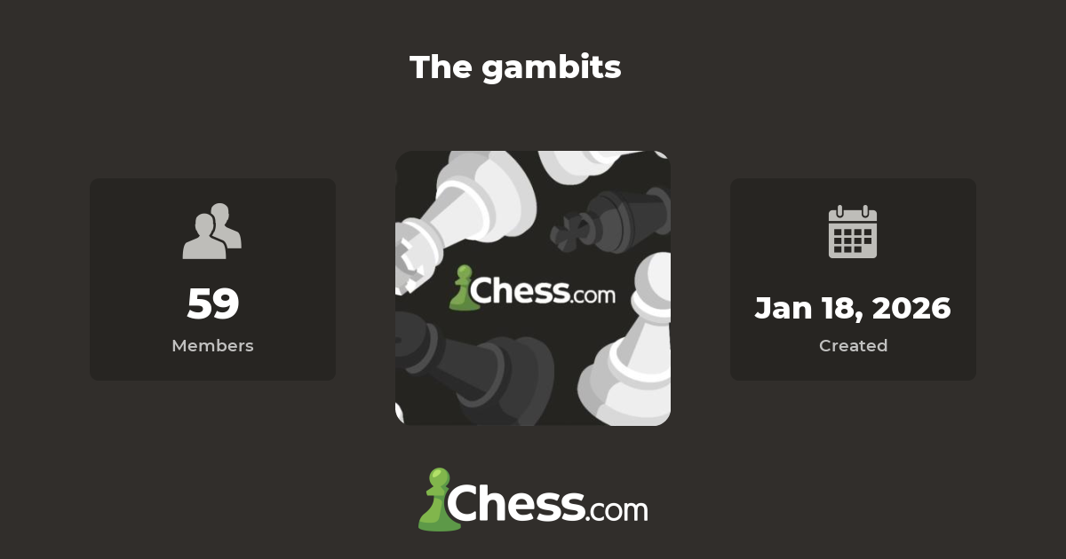 The gambits - Chess Club - Chess.com