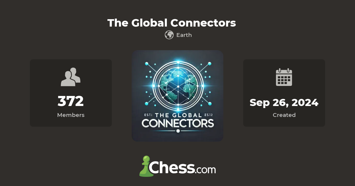 The Global Connectors - Chess Club - Chess.com