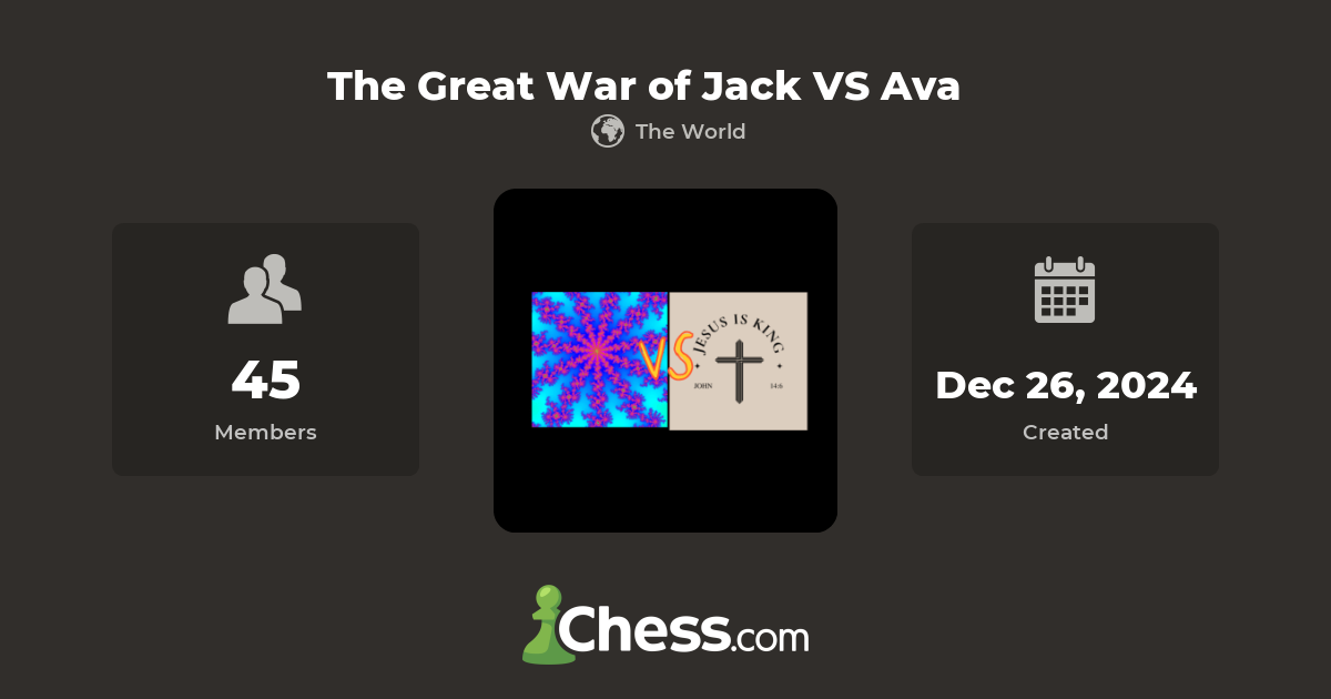 The Great War of Jack VS Ava - Chess Club - Chess.com