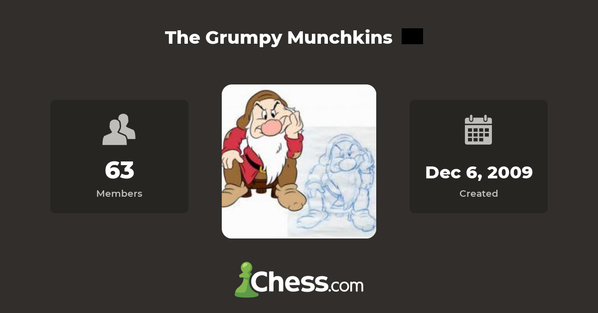 The Grumpy Munchkins - Chess Club - Chess.com