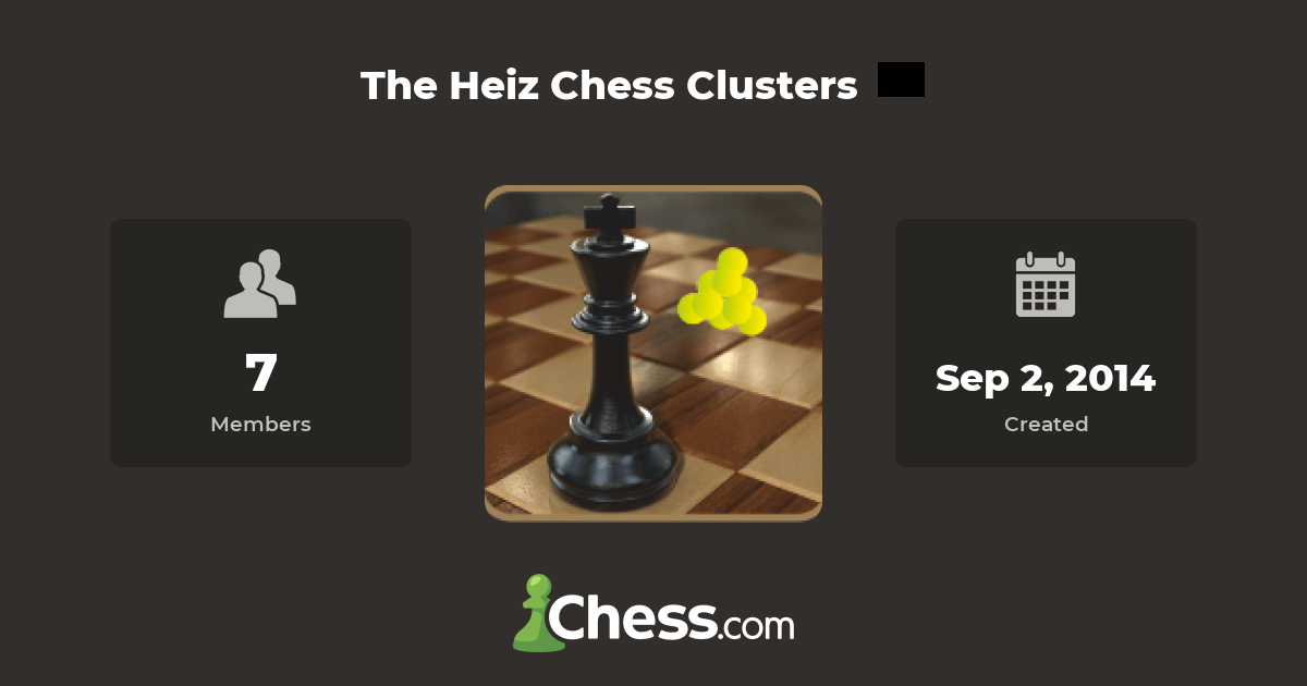 The Heiz Chess Clusters - Chess Club - Chess.com