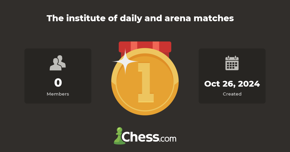 The institute of daily and arena matches - Chess Club - Chess.com