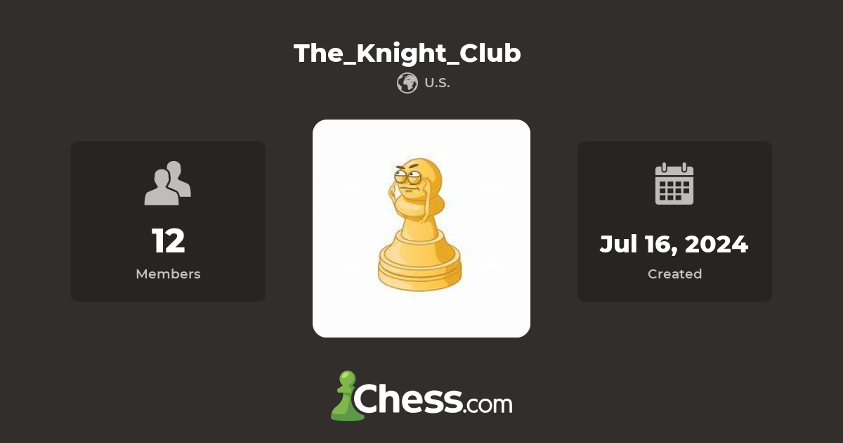 The_Knight_Club - Chess Club - Chess.com